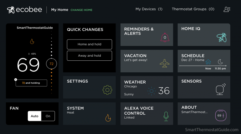 Ecobee SmartThermostat review: premium thermostat delivers comfort and ...